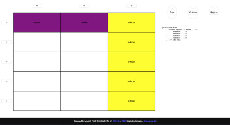 Fun Places To Learn Css Layout Part 2 Grid Layout By Stéphanie Walter