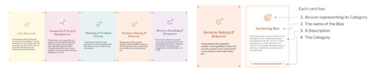 UX Cognitive Bias Cards & Workshop, by Stéphanie Walter & Laurence Vagner