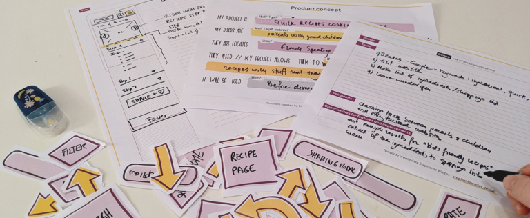 A Cheatsheet for User Interview and Follow Ups Questions by Stéphanie ...