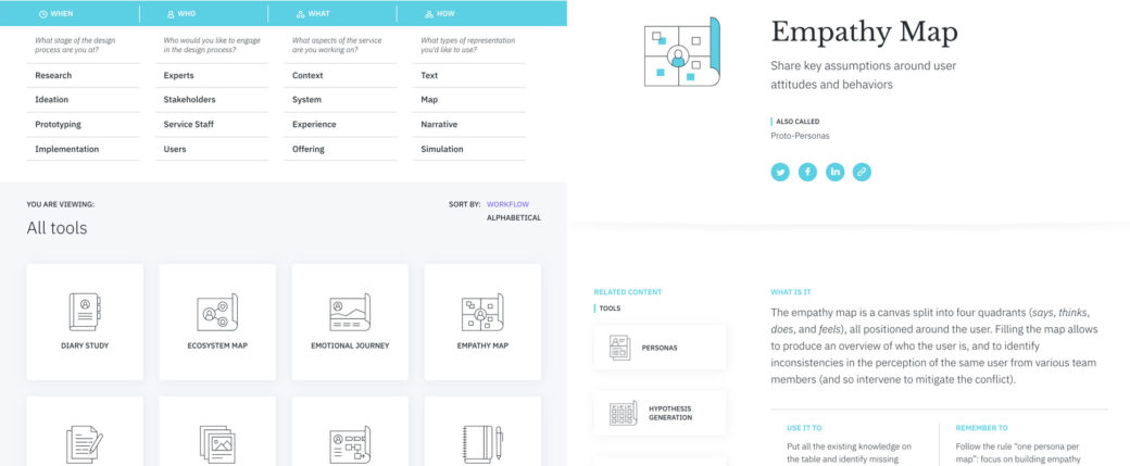 10+ Resources to Find UX Methods, Tools and Activities, by Stéphanie ...