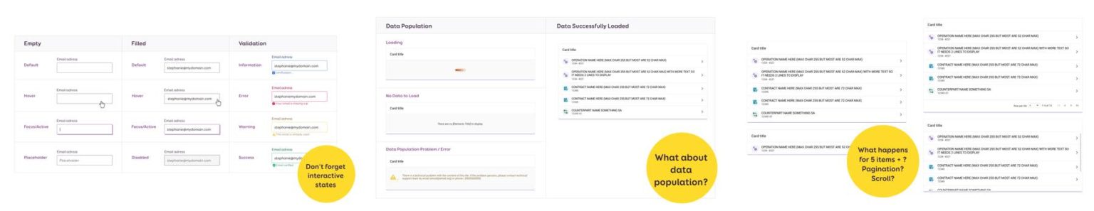 Designing Adaptive Components, Beyond Responsive Breakpoints by ...