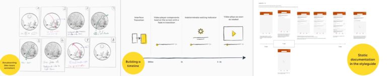 Enhancing User Experience With CSS Animations by Stéphanie Walter - UX ...