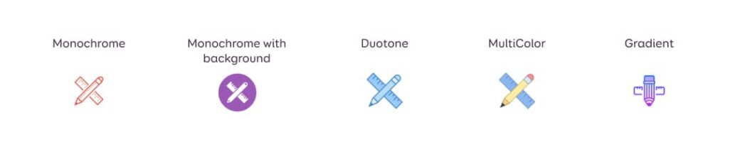 Tips on How to Pick the Right Icons for Your Website by Stéphanie ...