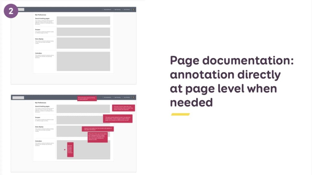 A Designer’s Guide to Documenting Accessibility & User Interactions by ...