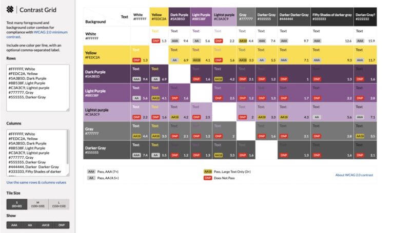 A Designer’s Guide to Documenting Accessibility & User Interactions by ...
