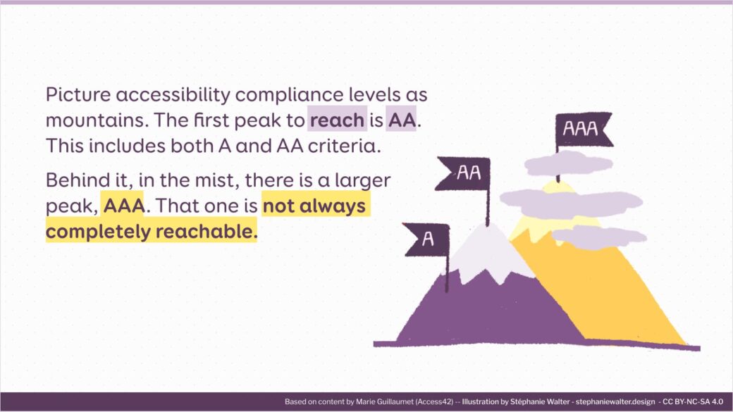 5 illustrated metaphors to explain and advocate for accessibility. by ...