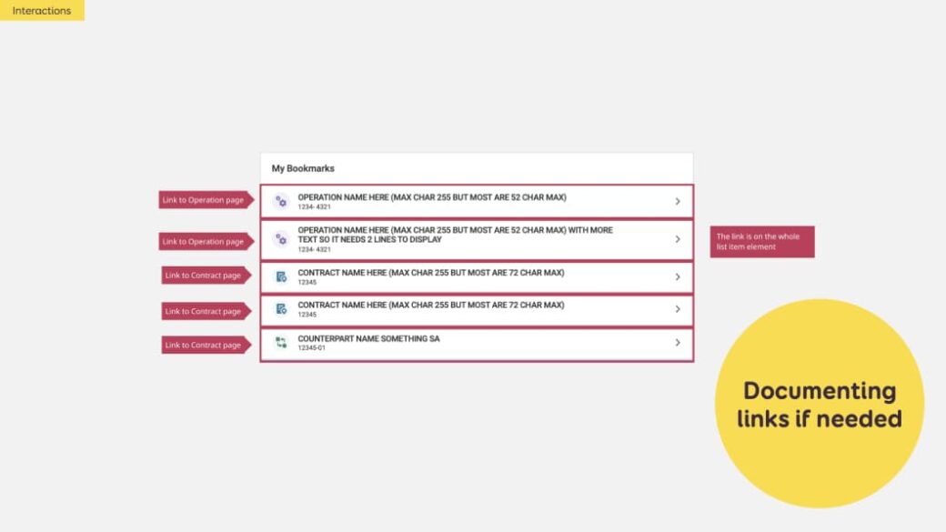 A Designer’s Guide to Documenting Accessibility & User Interactions by ...