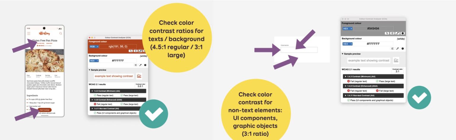 A Designer’s Guide to Documenting Accessibility & User Interactions by ...