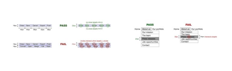 A Designer’s Guide to Documenting Accessibility & User Interactions by ...