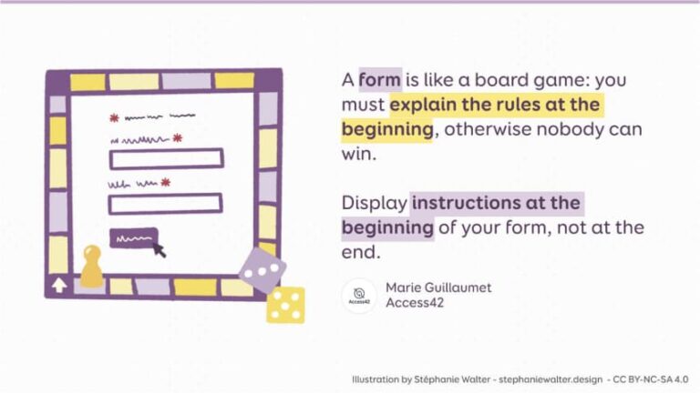 A Designer’s Guide to Documenting Accessibility & User Interactions by ...