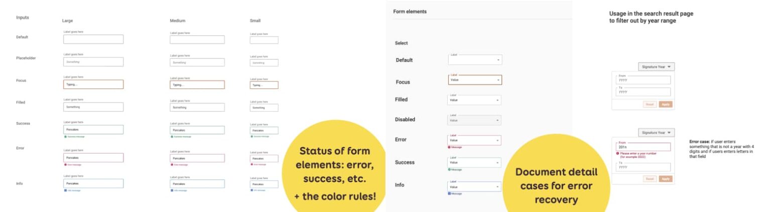 A Designer’s Guide to Documenting Accessibility & User Interactions by ...