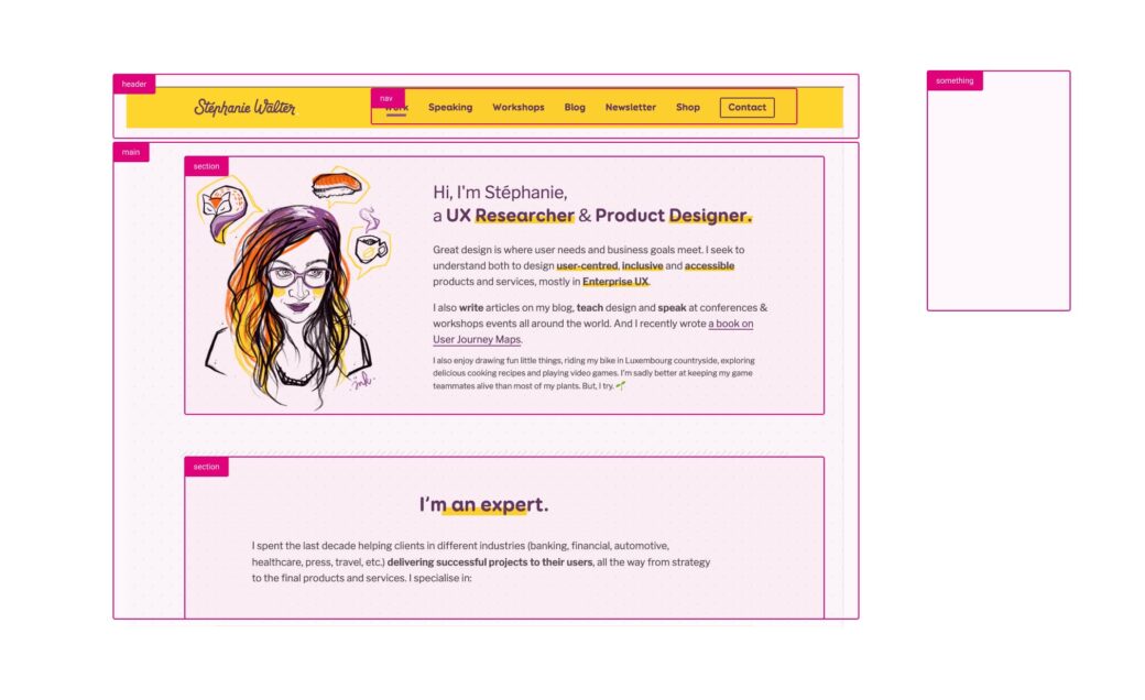A Designer’s Guide to Documenting Accessibility & User Interactions by ...